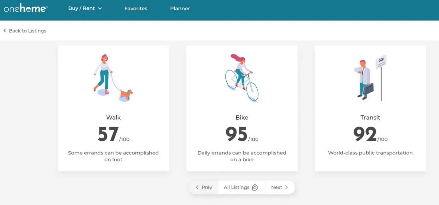 Introducing the OneHome Portal - Northwest Multiple Listing Service