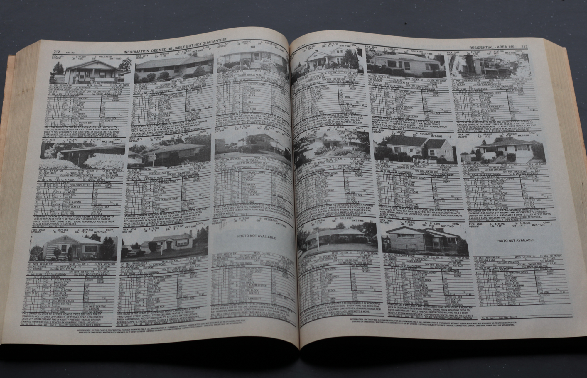 The History of Comparative Market Analysis (CMA): 40 Years of Powering ...