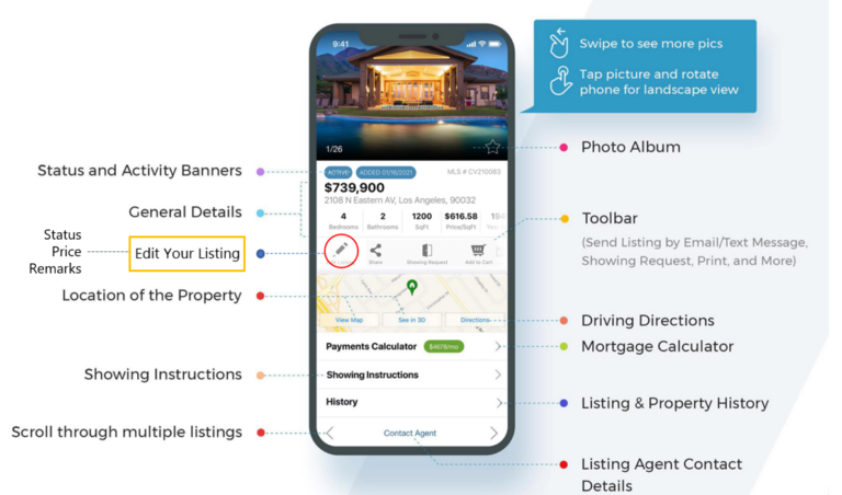 The Evolution of Listing Input: 40 Years of Powering the Region’s Real ...