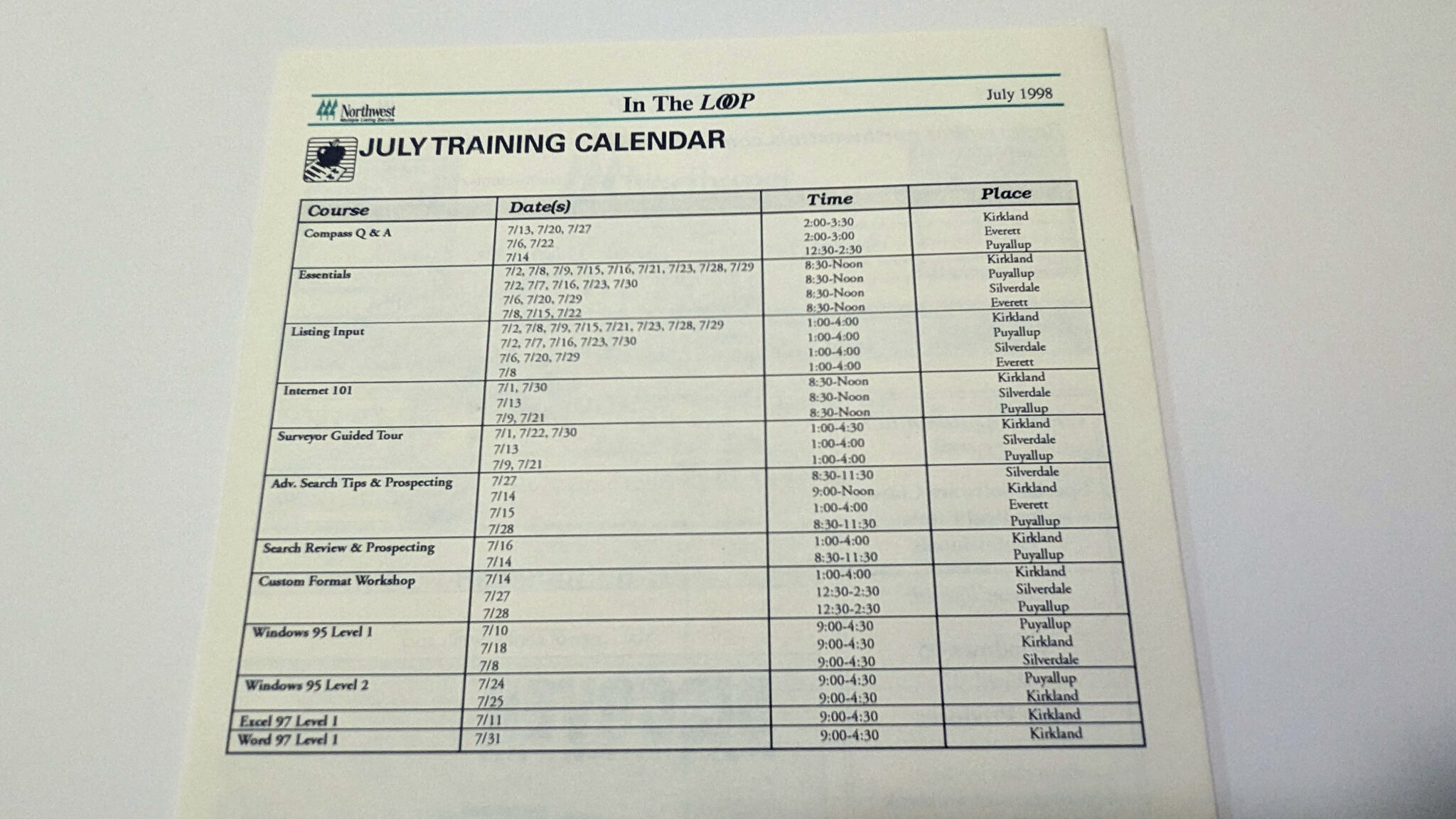 The Evolution of Training: 40 Years of Powering the Region’s Real ...