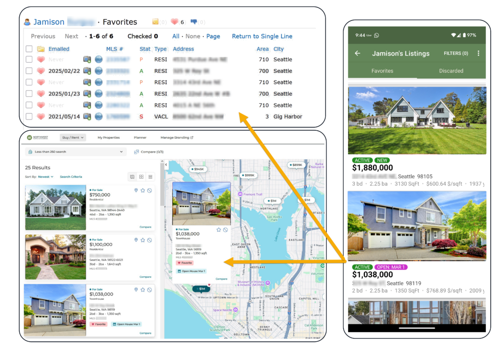 4 Integrations That We LOVE in the Northwest MLS Mobile App - Northwest ...